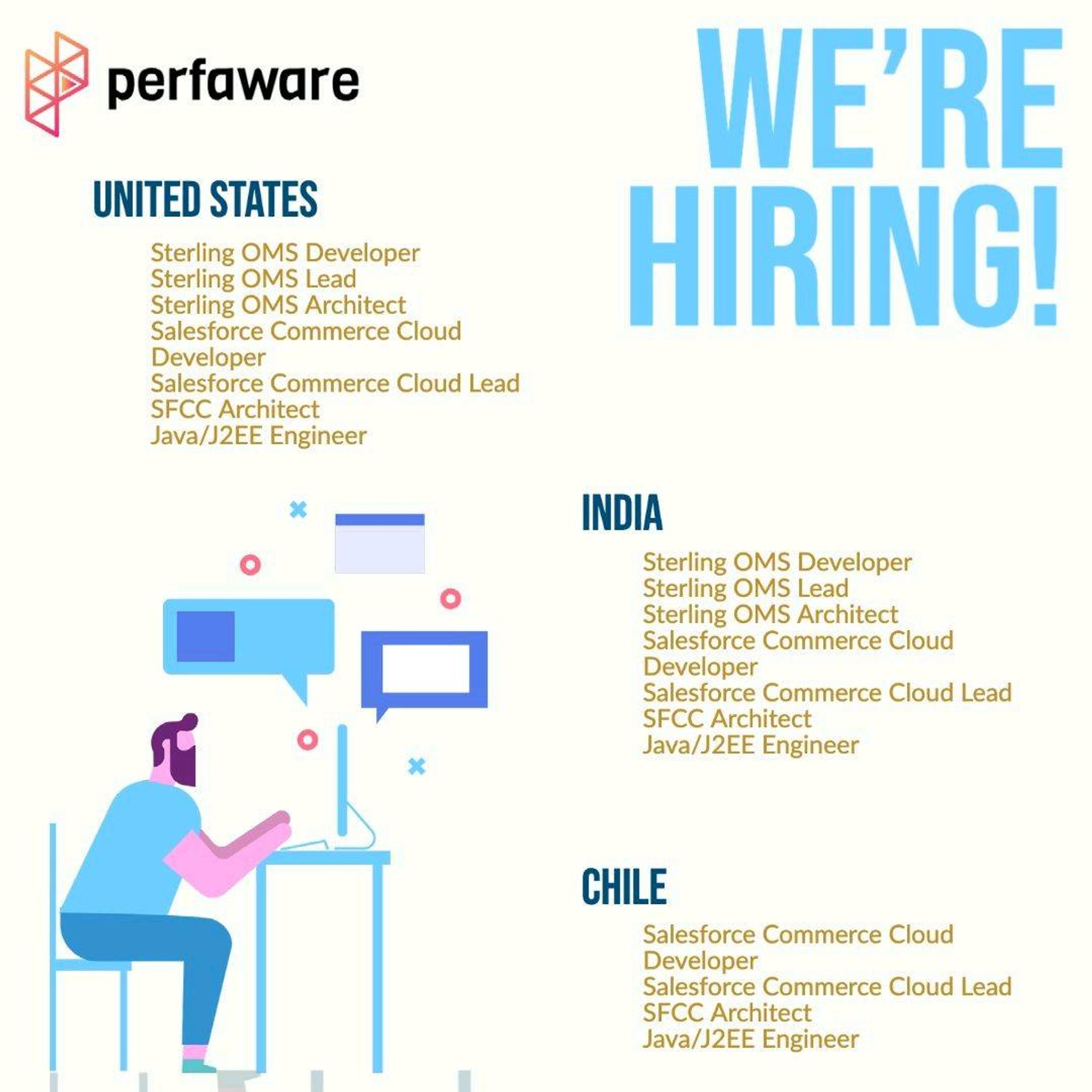 Perfaware is hiring. Let me know if anyone has exp... | Fishbowl
