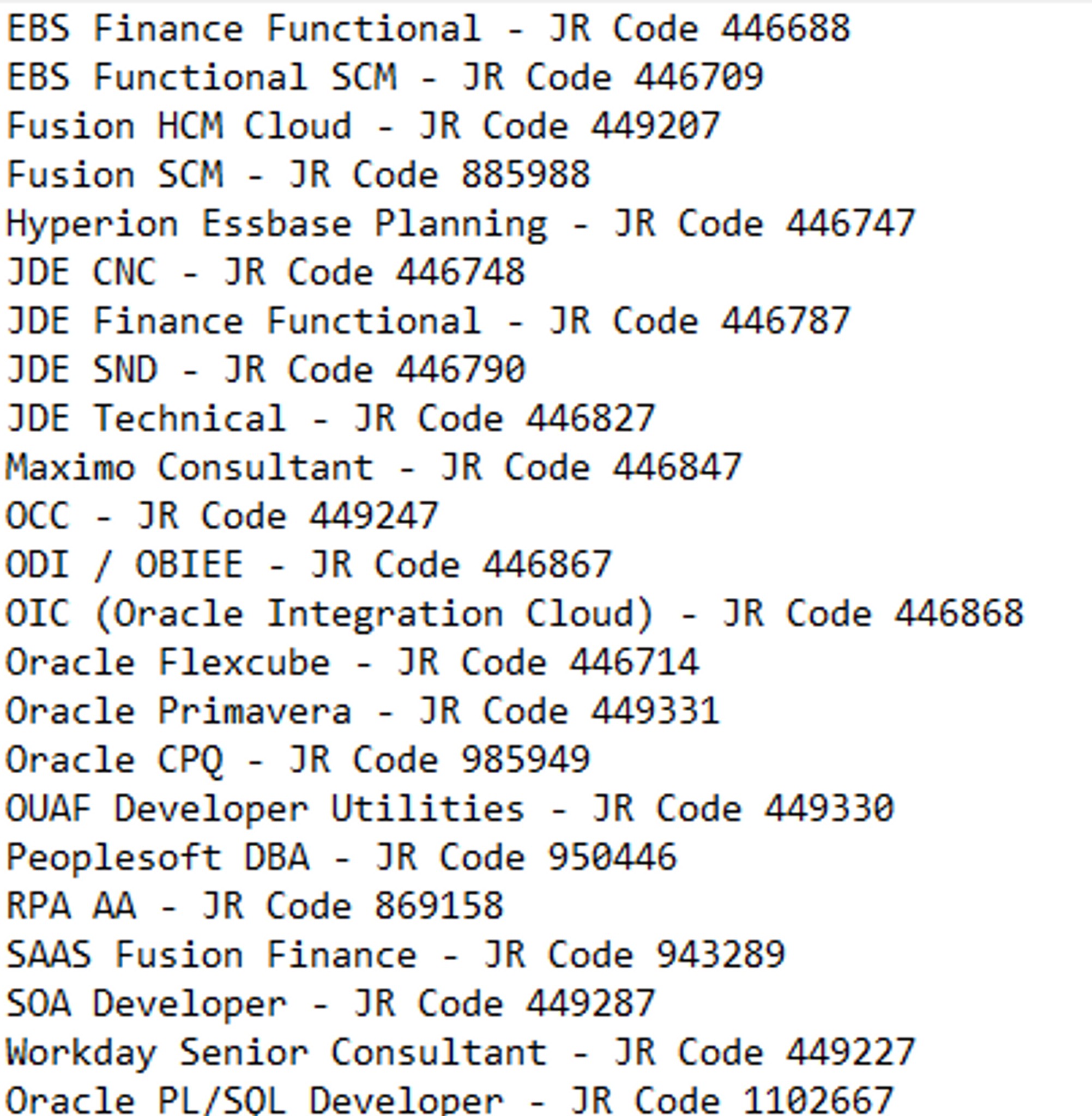 LTI-Larsen and Toubro Infotech is looking for Expe... | Fishbowl