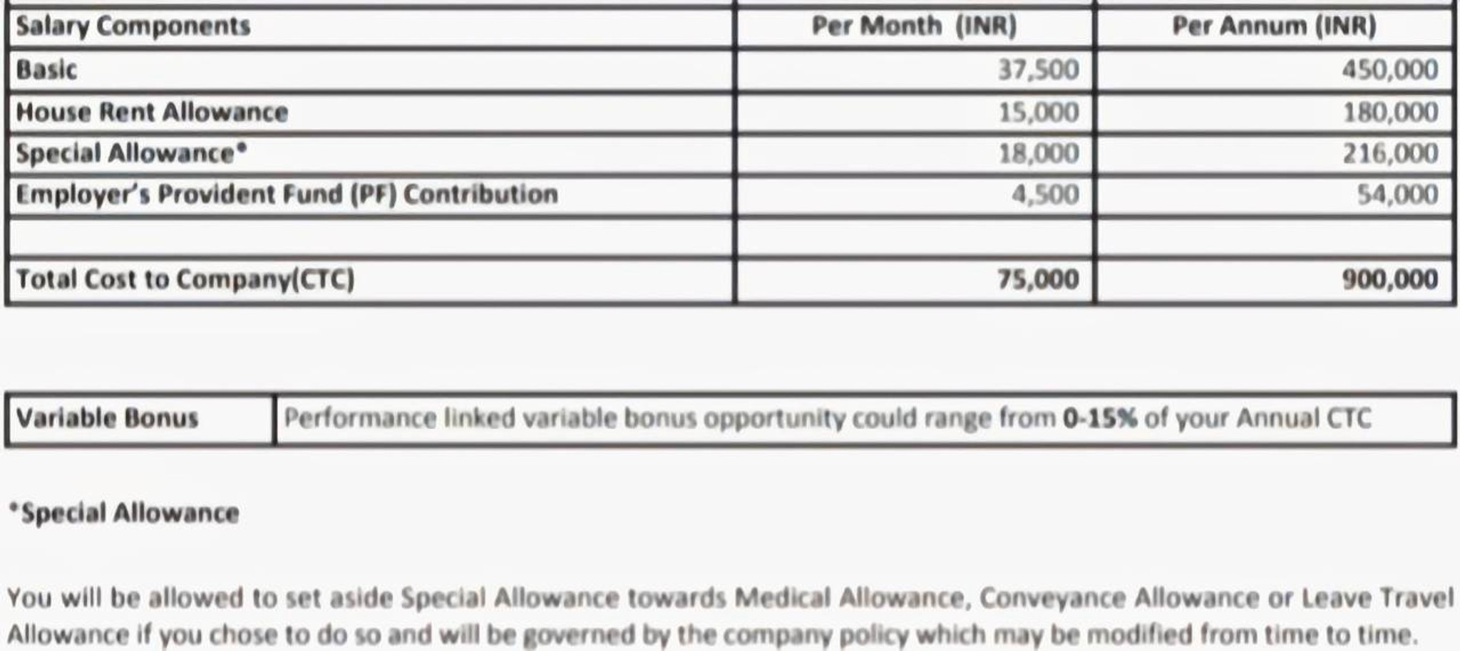 What is the difference between the ACQDEMO and GS scales? One better ...